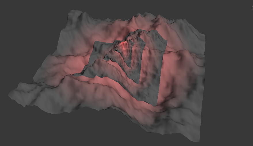 Geometry Clipmaps - Gamedev - 妖怪世捨て人